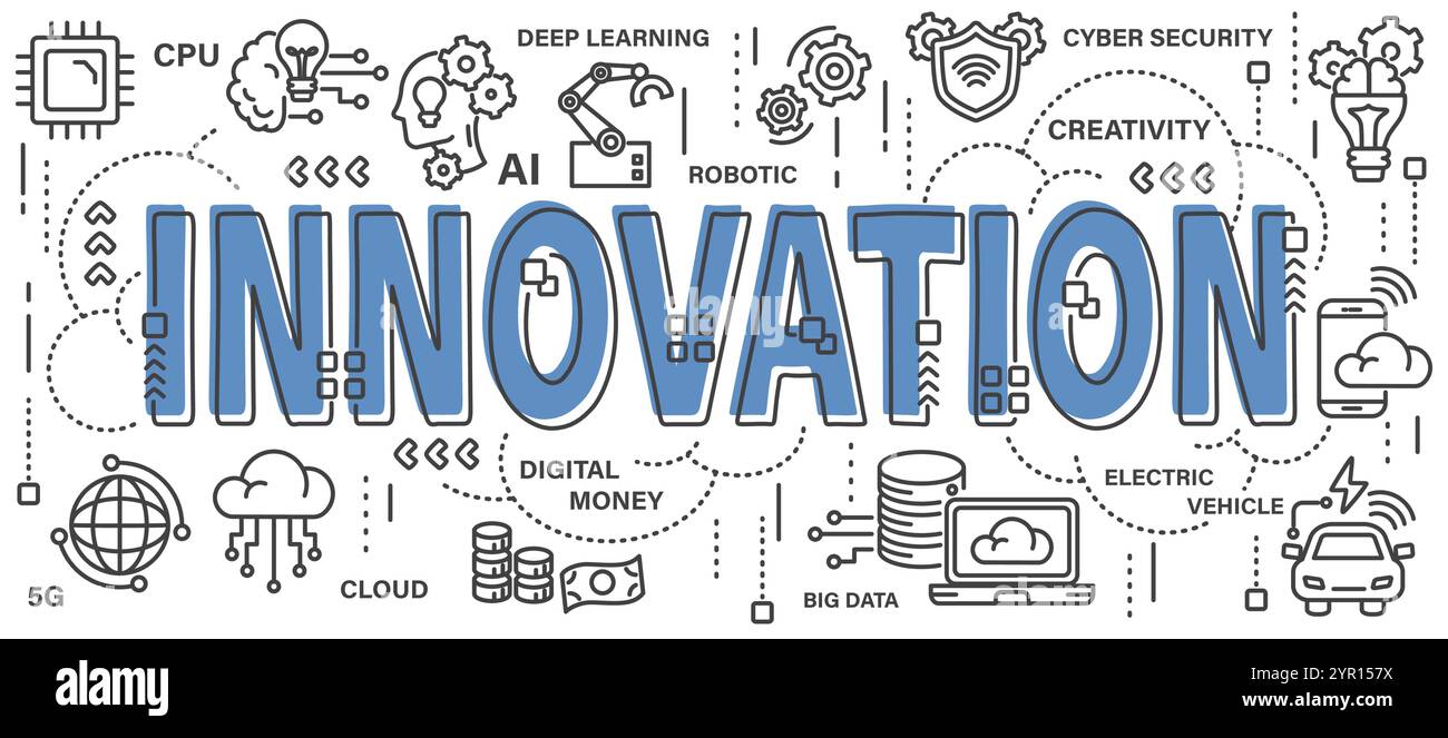 Innovation . Word with line icon art banner style . Editable stroke ...