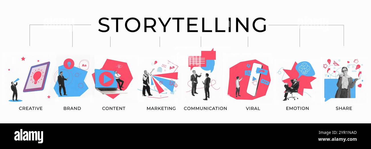 Banner. Contemporary art collage. Key elements of storytelling ...