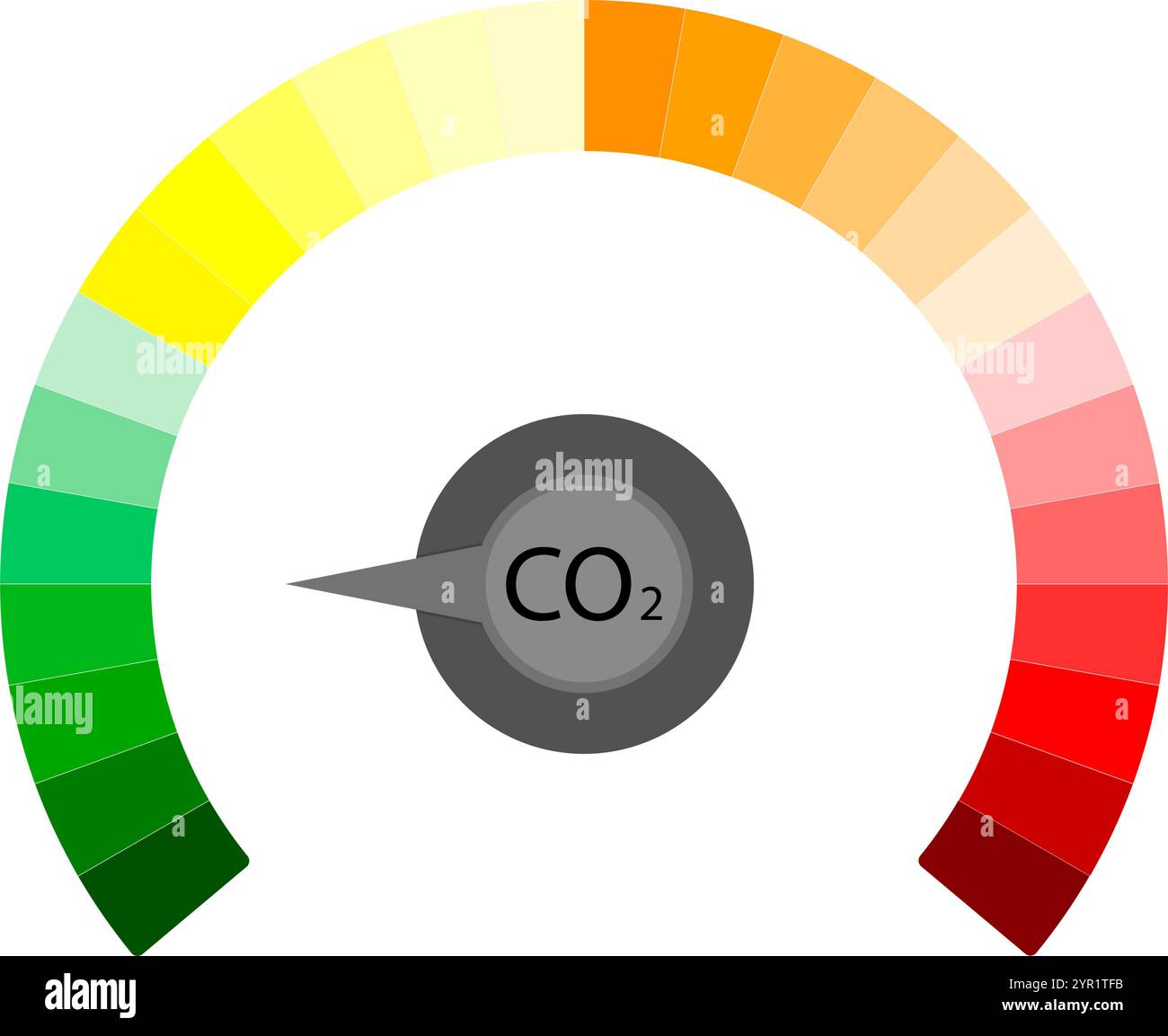 Indicator score emission, rate and score label, pollution quality air ...