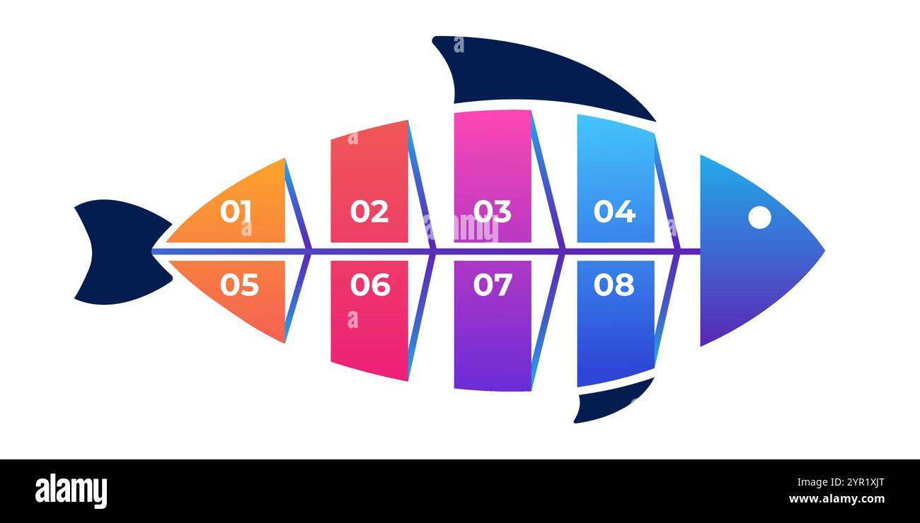Calcium Fishbone Diagram