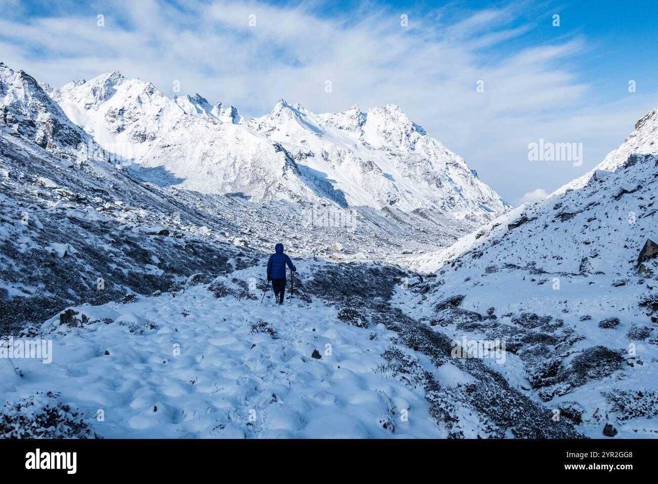 Trekkers en route to Okutang viewpoint, Kangchenjunga (Kanchenjunga ...