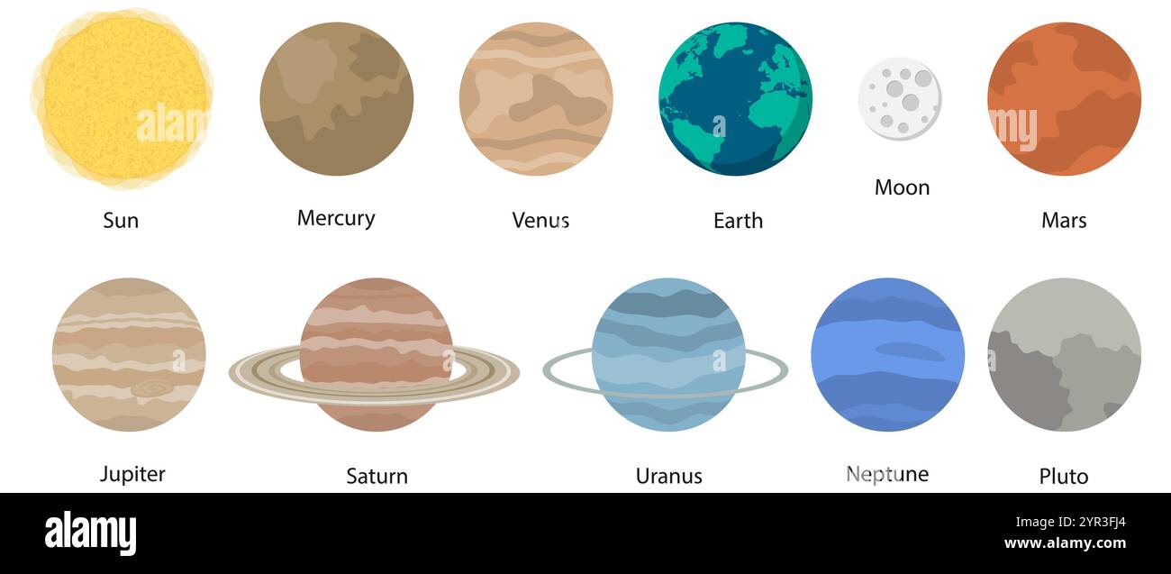 Solar system planets sun diagram hi-res stock photography and images ...