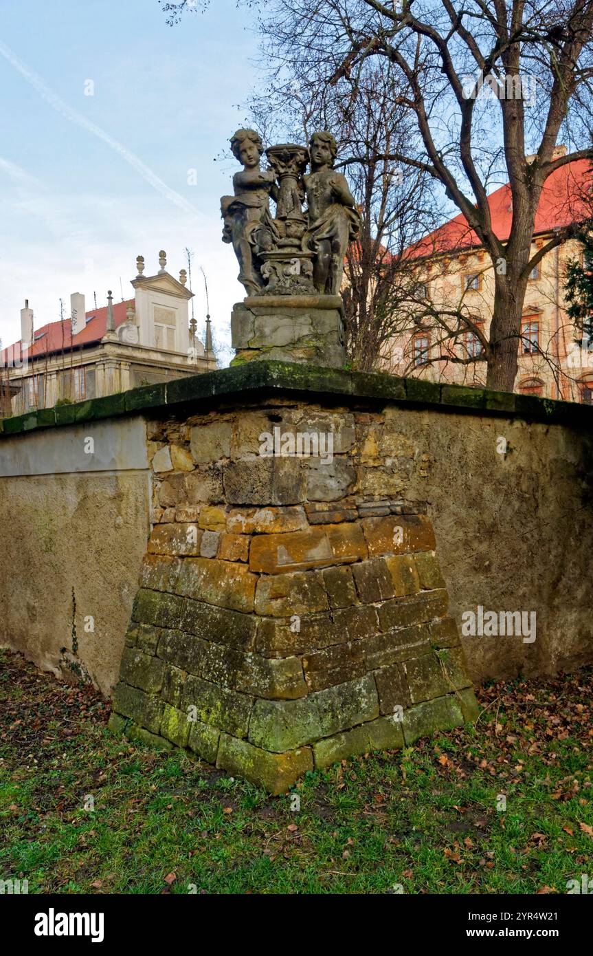 Libochovický zámek a jeho okolí / Libochovice Castle and its ...