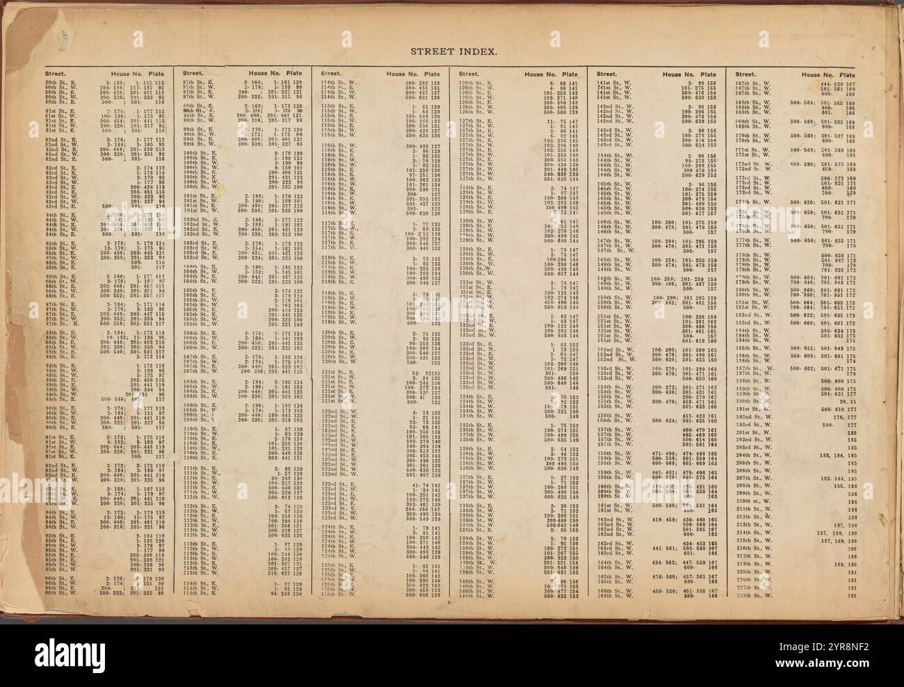 Street Index: [80th Street E. - 228th Street W.] 1921 - 1923 Stock Photo - Alamy