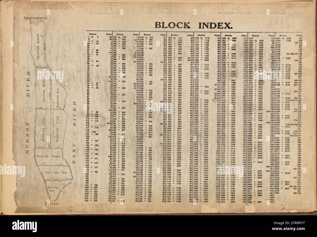 Block Index 1921 - 1923 Stock Photo - Alamy