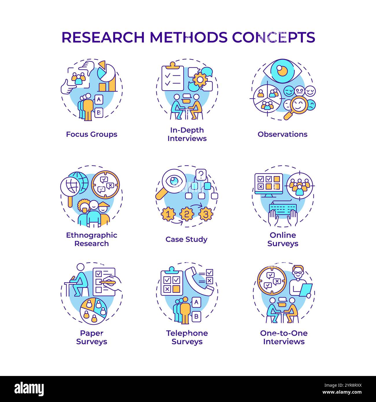 Methods multi Stock Vector Images - Alamy