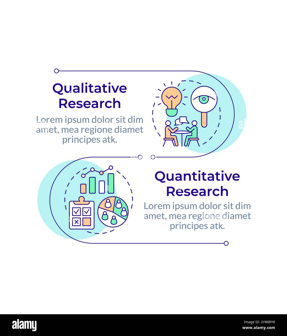 Quantitative and qualitative research methods infographic vertical ...