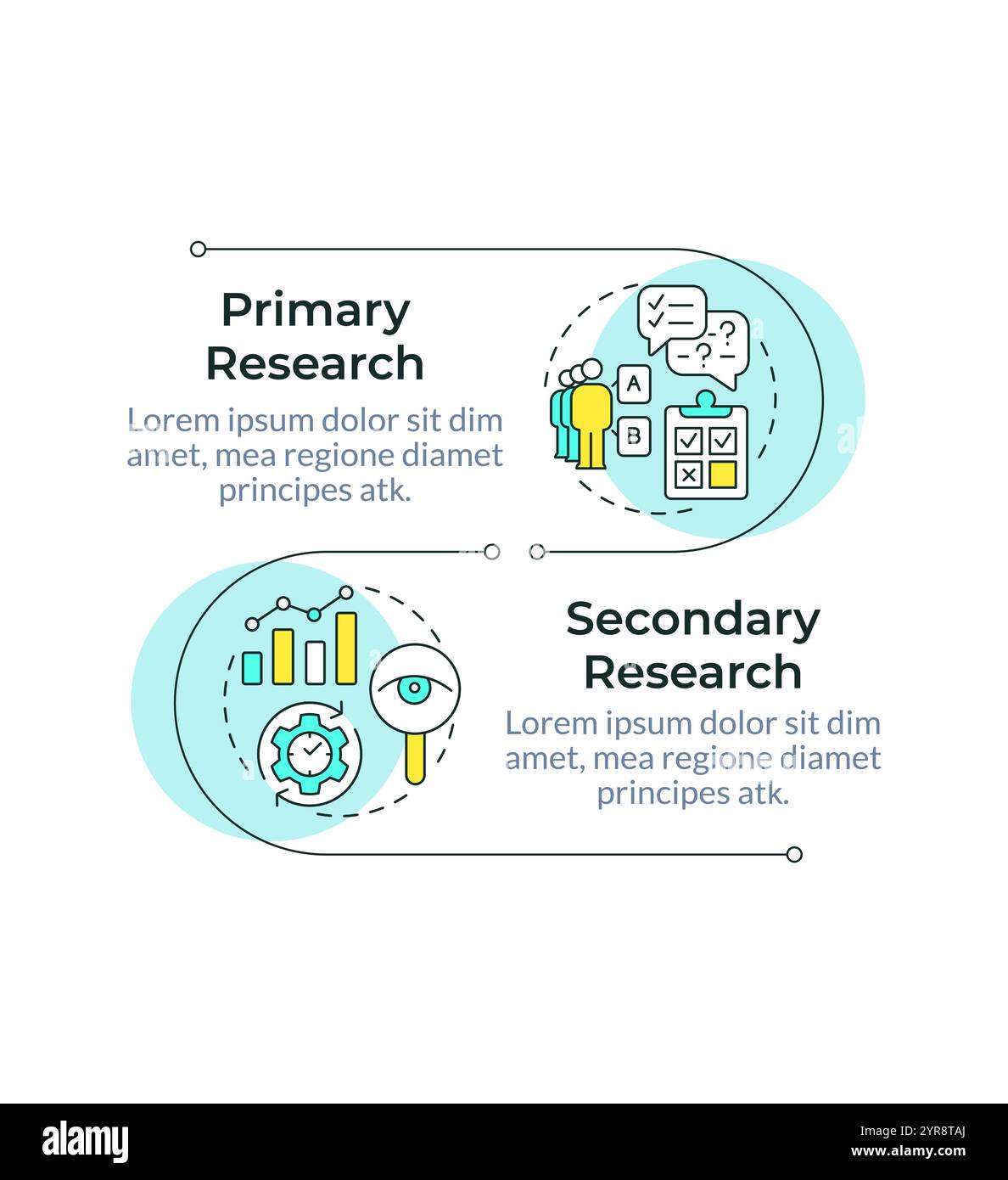 Different Market Research Types Infographic Vertical Sequence Stock Different Market Research Types Infographic Vertical Sequence Stock