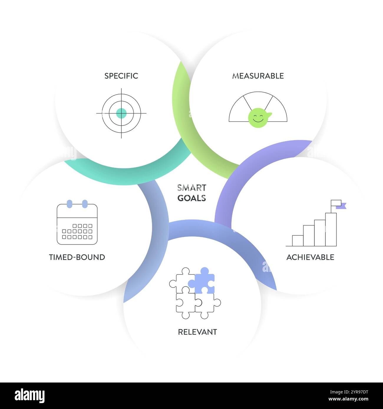 Smart Goals model infographic diagram chart template with icon vector ...