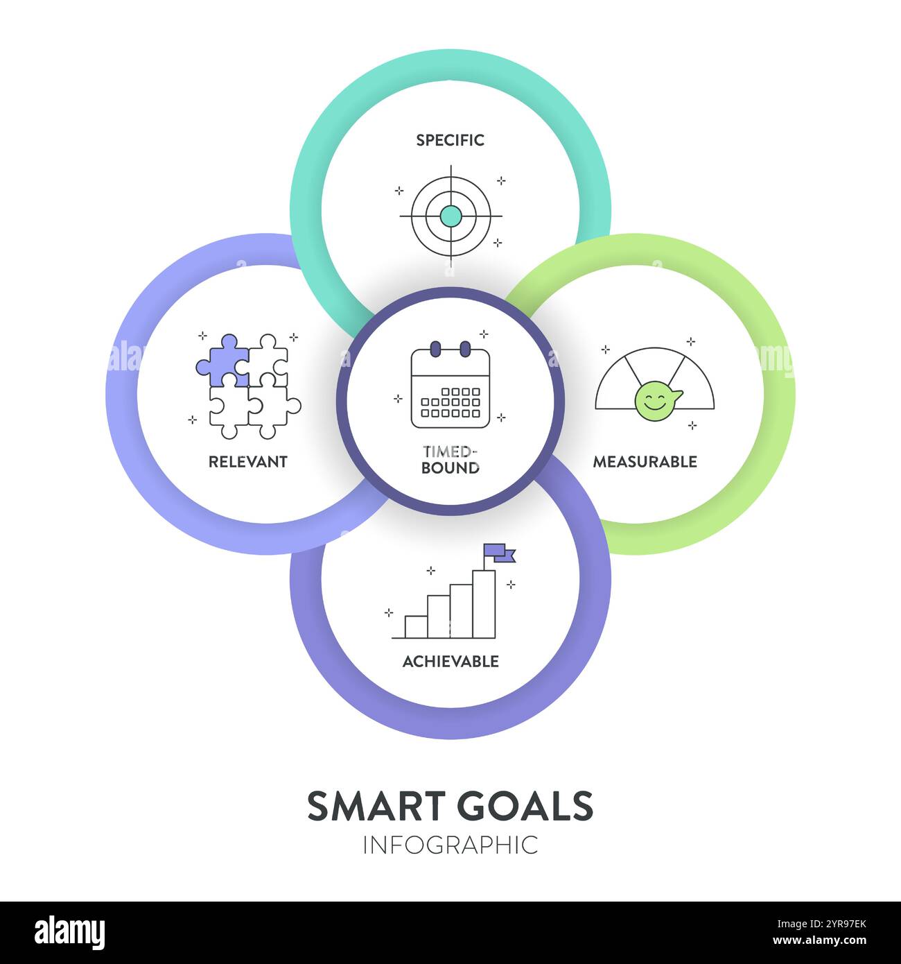 Smart Goals model infographic diagram chart template with icon vector ...