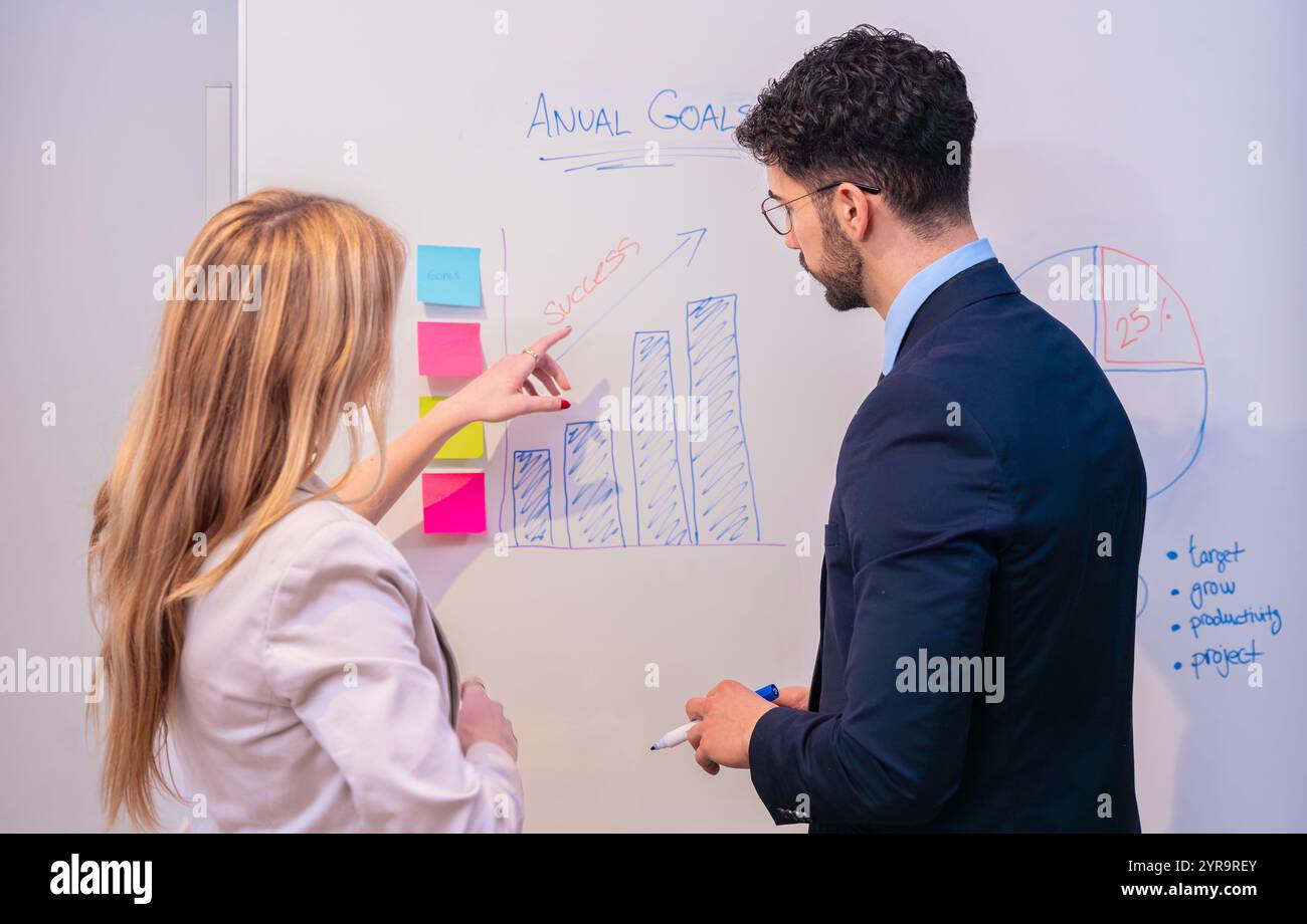 Successchart hi-res stock photography and images - Alamy