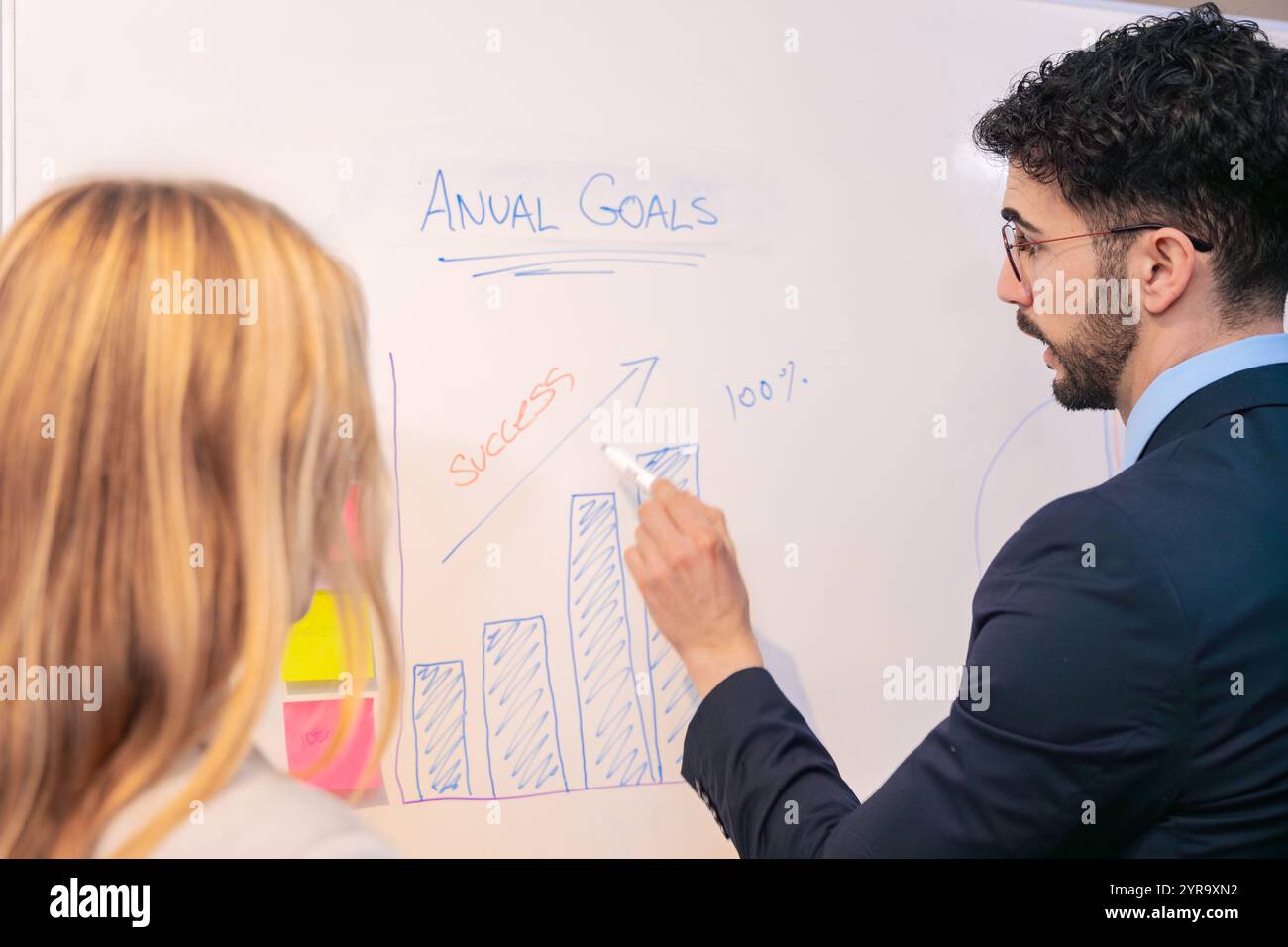 Businessman explaining growth chart during annual meeting at whiteboard ...