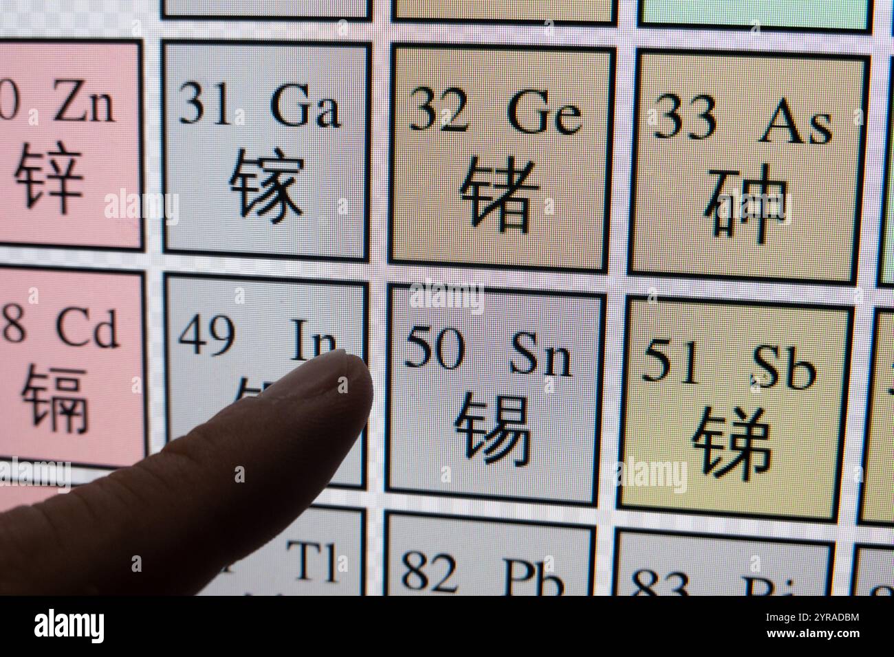 The metal elements "gallium, germanium and antimony" are shown on the ...