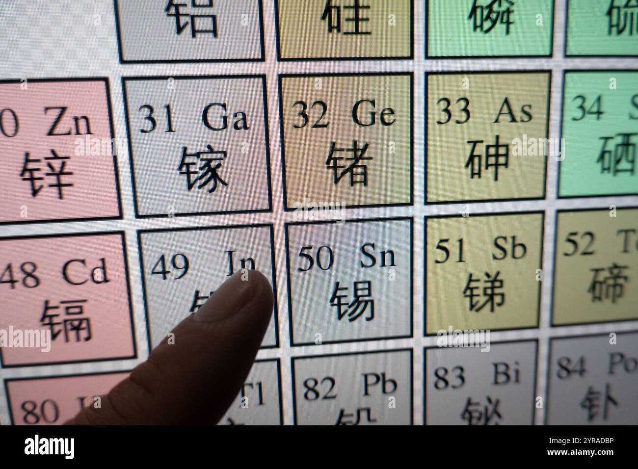 The metal elements "gallium, germanium and antimony" are shown on the ...