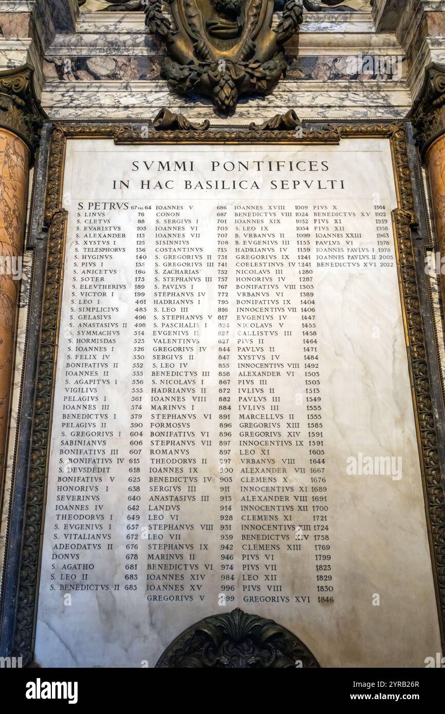 Vatican City - Nov 14th, 2024: A plaque inside St. Peter's Basilica ...