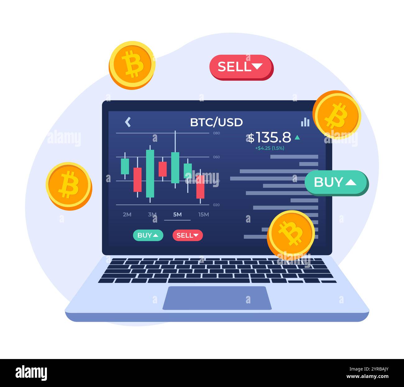 Stock exchange scene with laptop computer, chart, and SELL and BUY ...