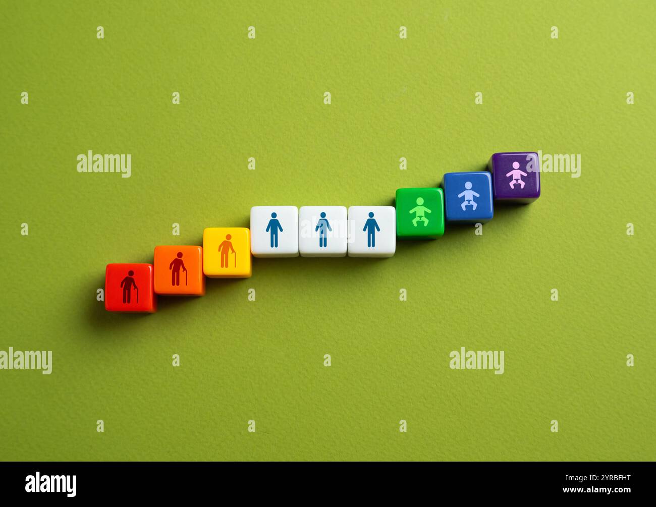 Generational replacement hi-res stock photography and images - Alamy