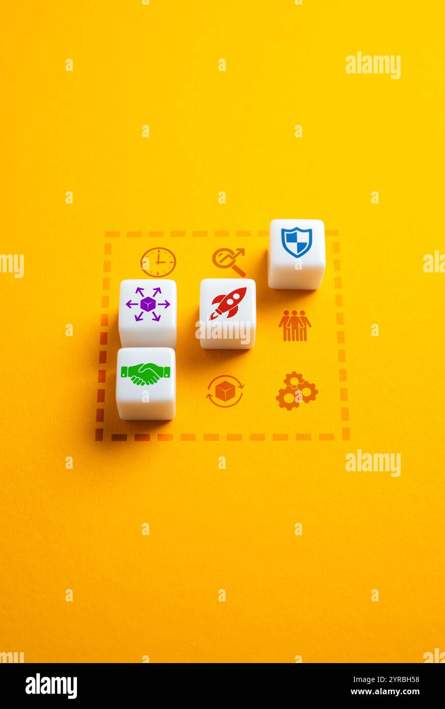 Components of a business plan and a successful commercial project ...