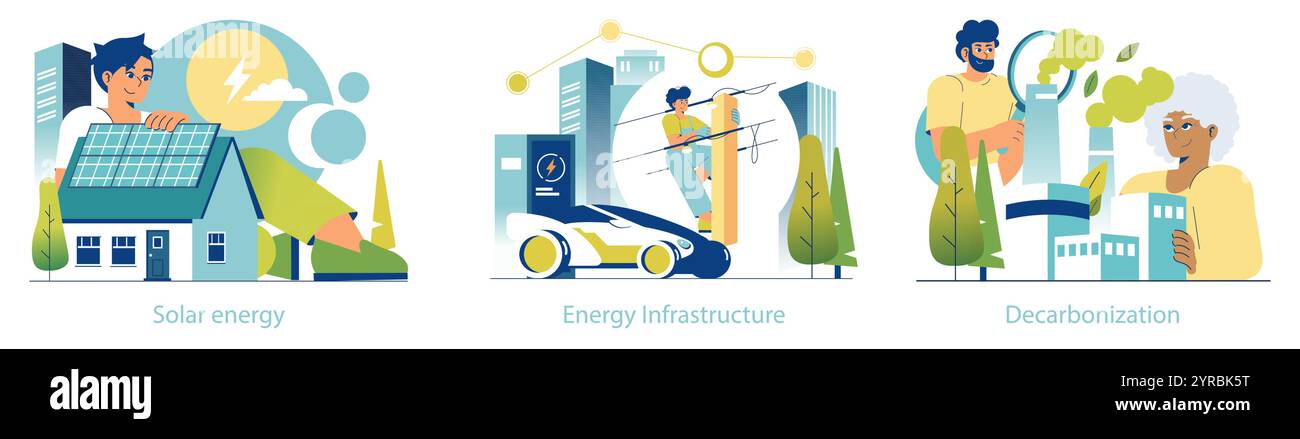Electrification set. Renewable energy sources and sustainable power ...