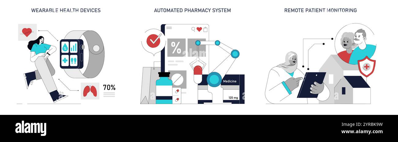 Healthcare Automation set. Wearable tech, automated pharmacy and remote ... Healthcare Automation set. Wearable tech, automated pharmacy and remote ...