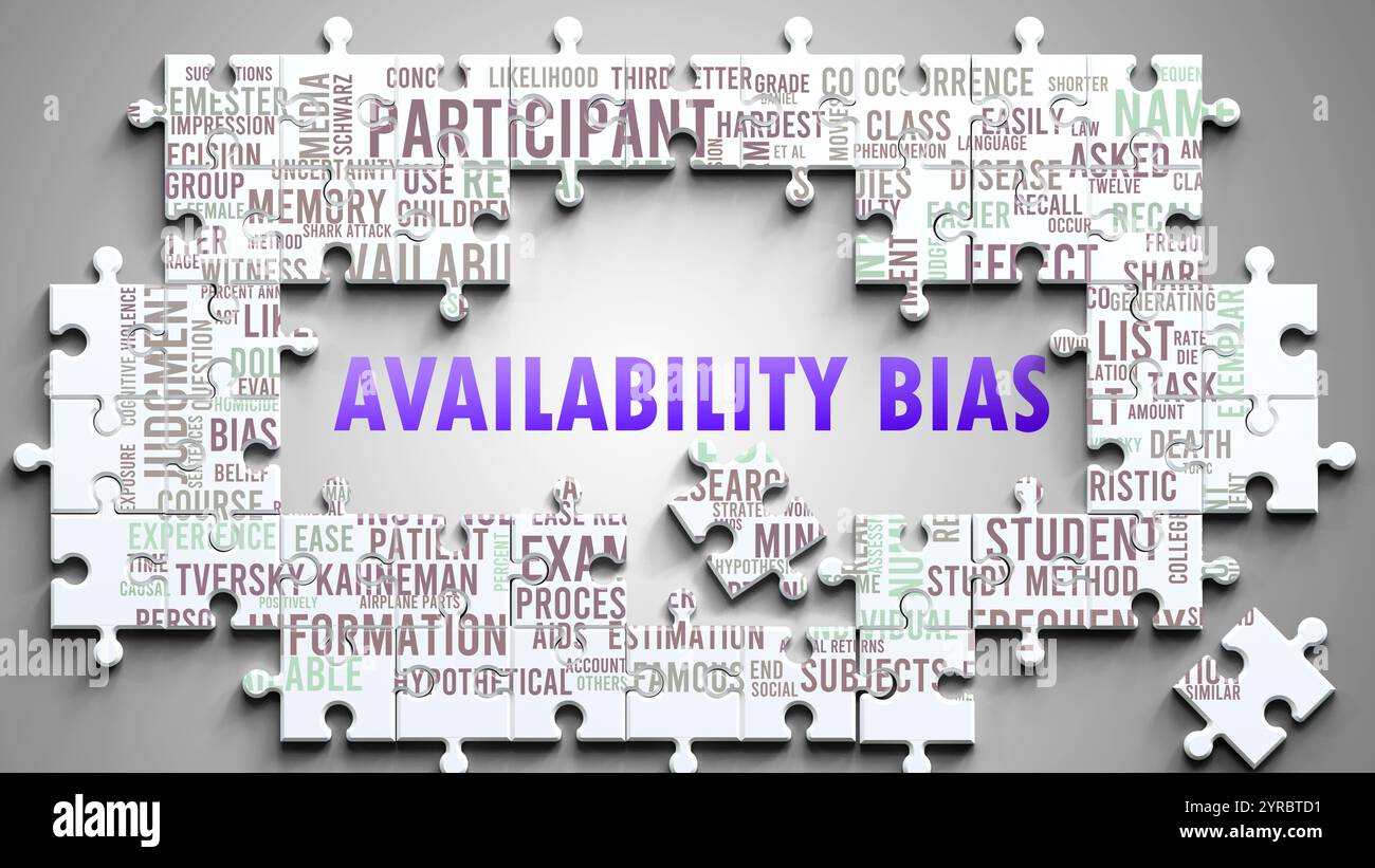 Availability Bias being a complex subject, related to other important ...