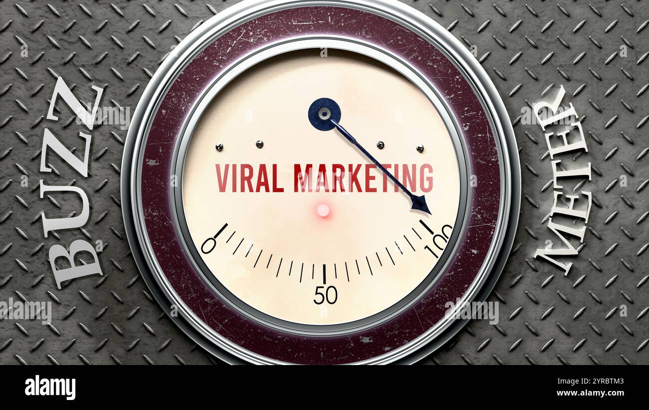 Viral Marketing and Buzz that is hitting a full scale, showing a very ...