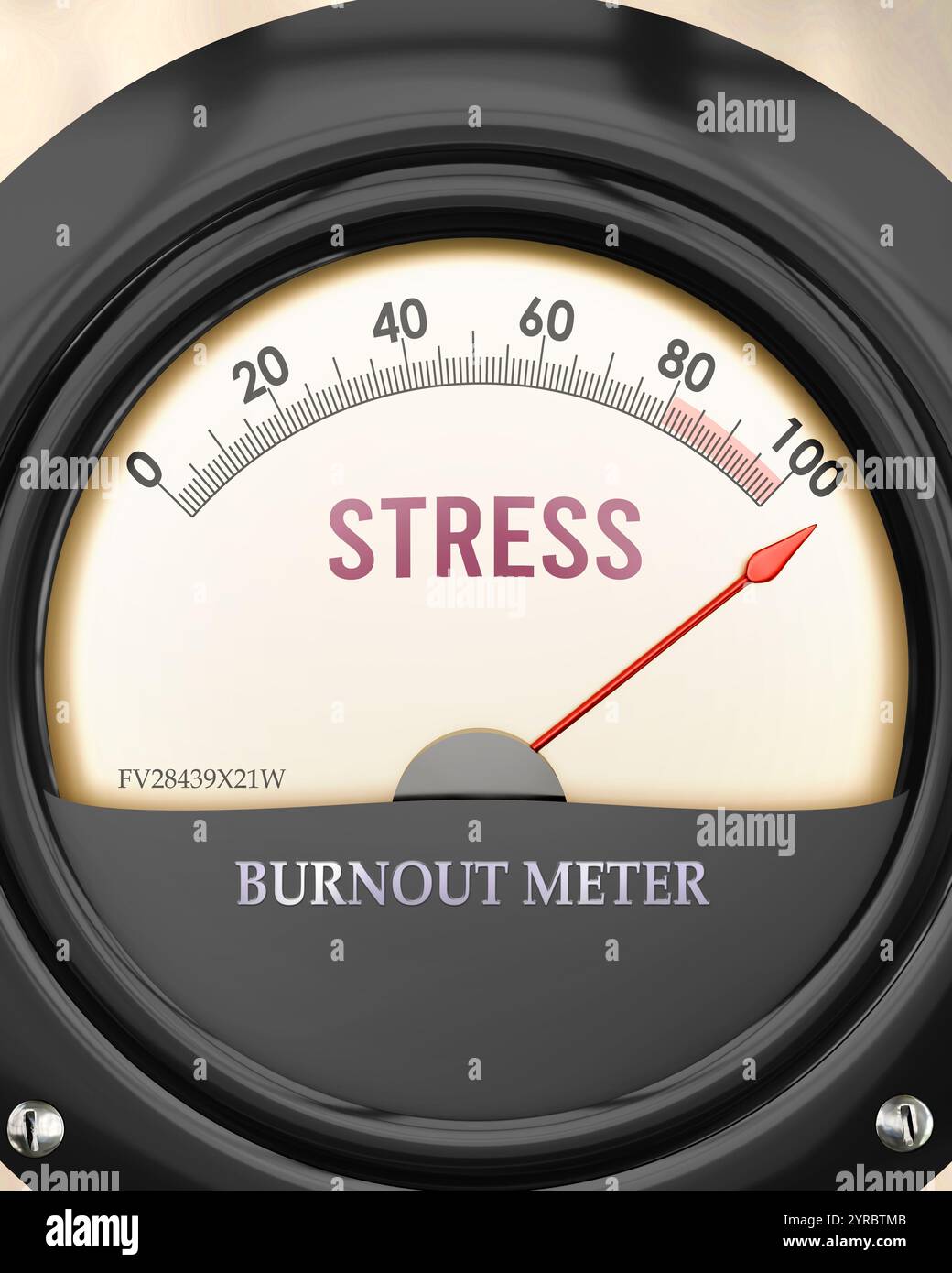 Stress and Burnout Meter that is hitting a full scale, showing a very ...