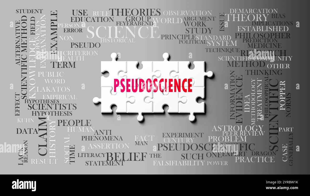 Pseudoscience as a complex subject, related to important topics spreading around as a word cloud ...