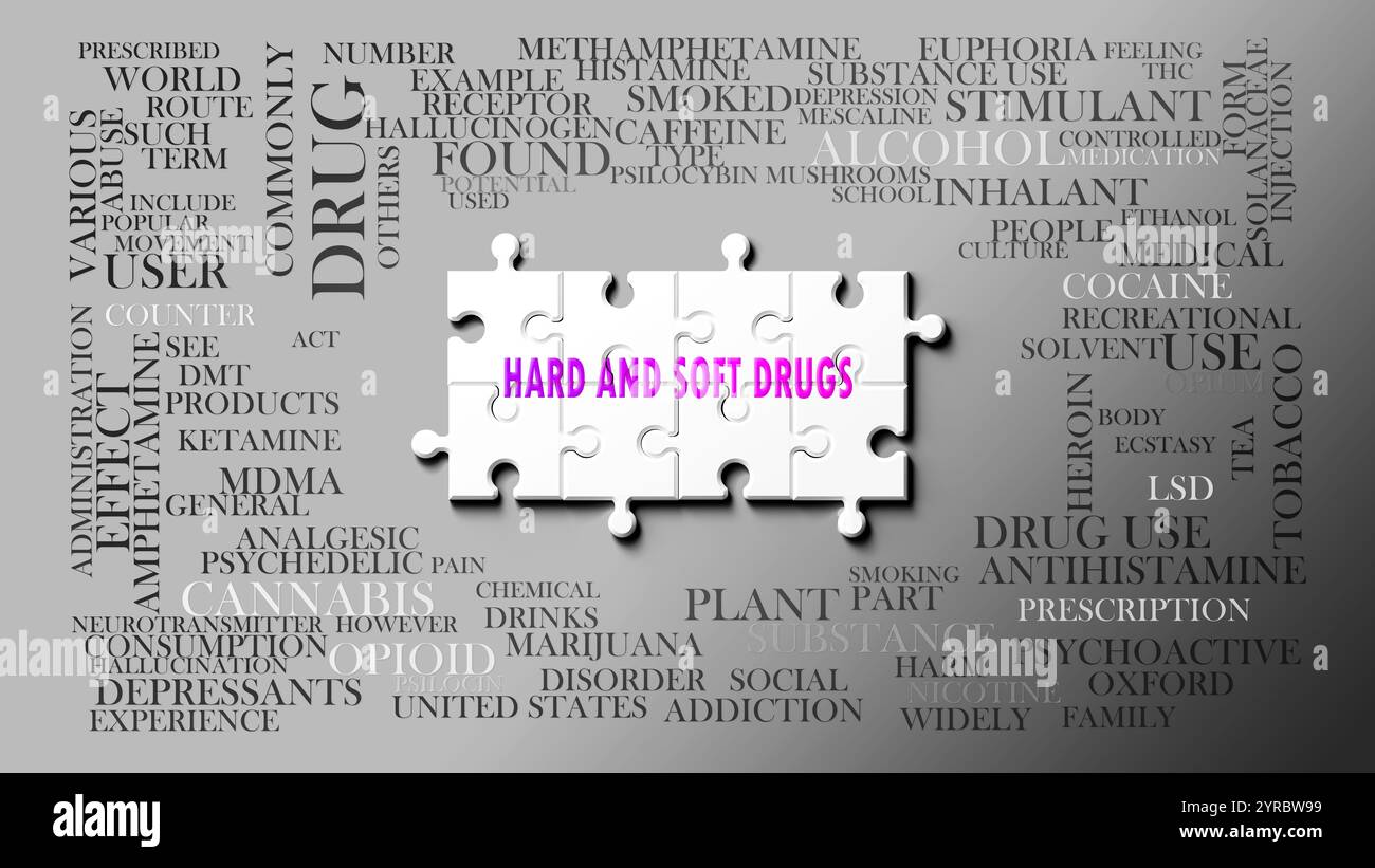 Hard And Soft Drugs as a complex subject, related to important topics ...
