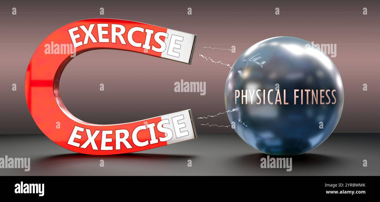 Exercise that attracts Physical Fitness. Power of exercise Stock Photo ...