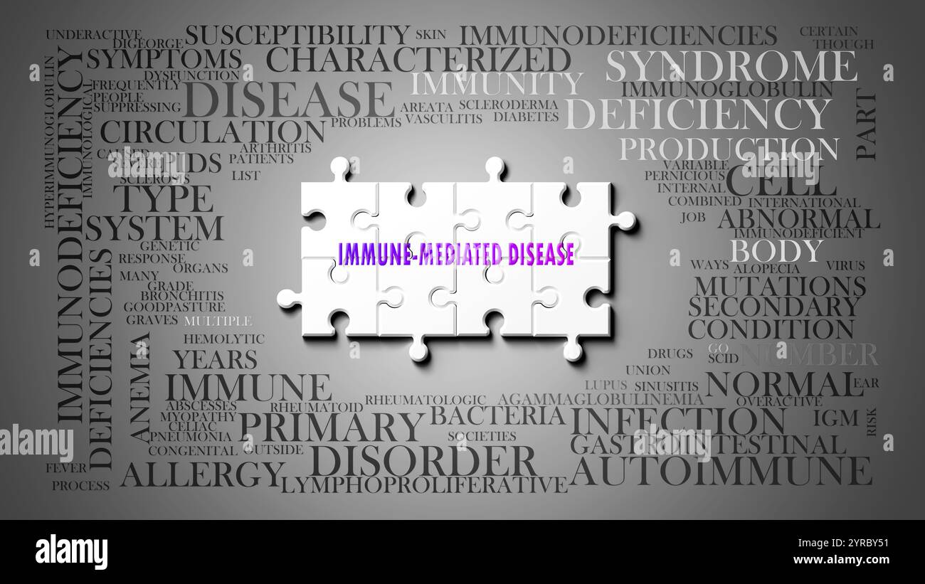 Immune mediated disease symbol hi-res stock photography and images - Alamy