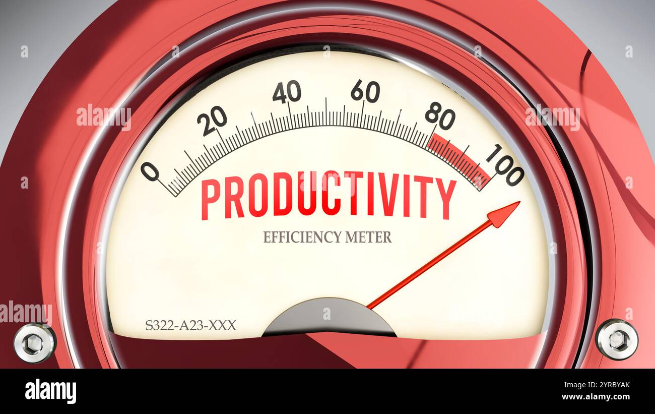 Productivity and Efficiency Meter that is hitting a full scale, showing ...