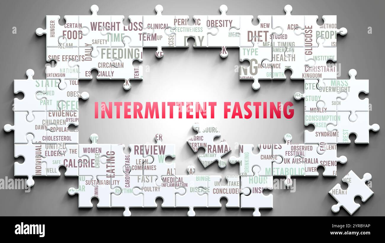 Intermittent Fasting being a complex subject, related to other ...