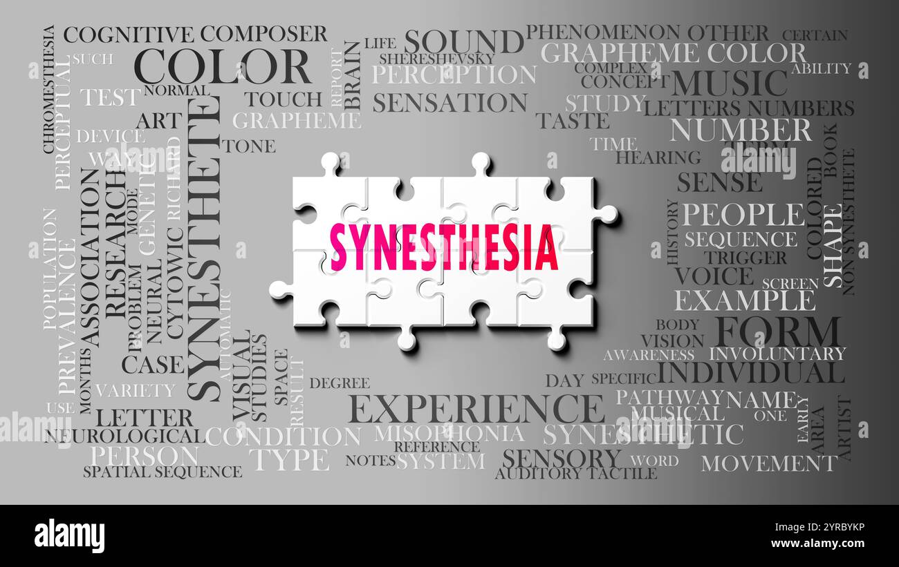 Synesthesia symbol hi-res stock photography and images - Alamy
