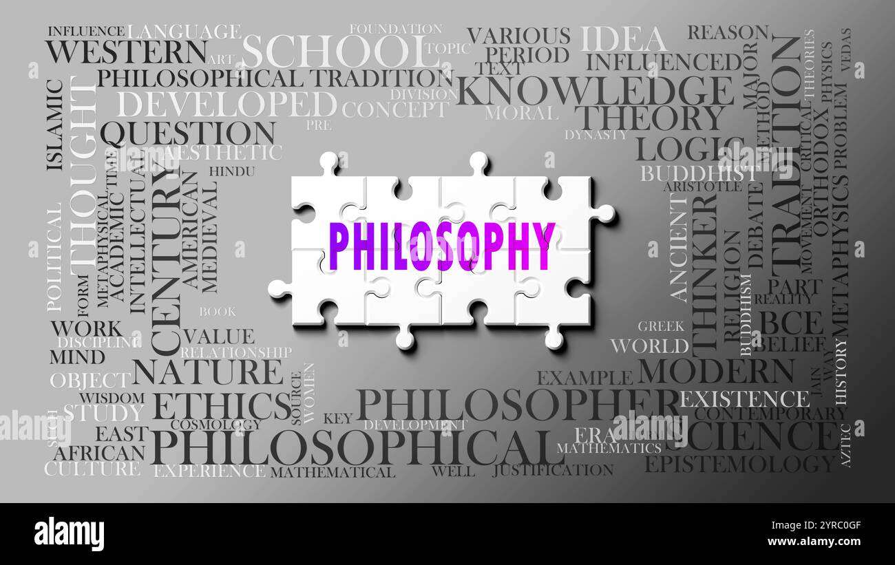 Philosophy as a complex subject, related to important topics spreading ...