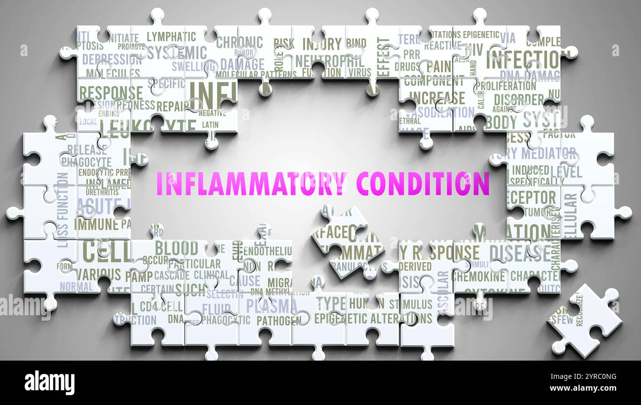 Inflammatory condition symbol hi-res stock photography and images - Alamy