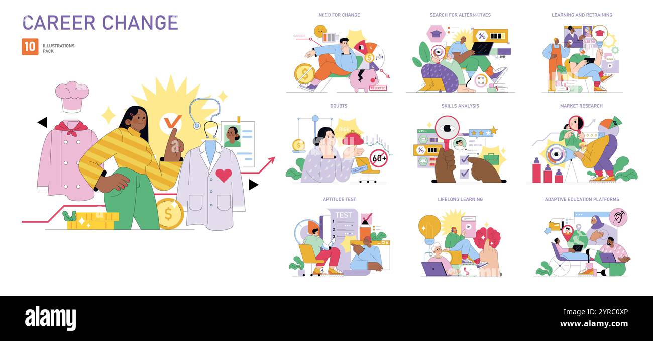 Training need analysis Stock Vector Images - Alamy