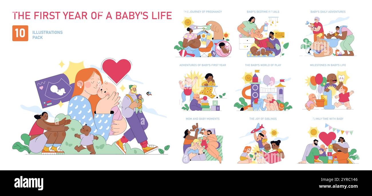 First Year of Baby's Life set. Capturing key moments and developmental ...
