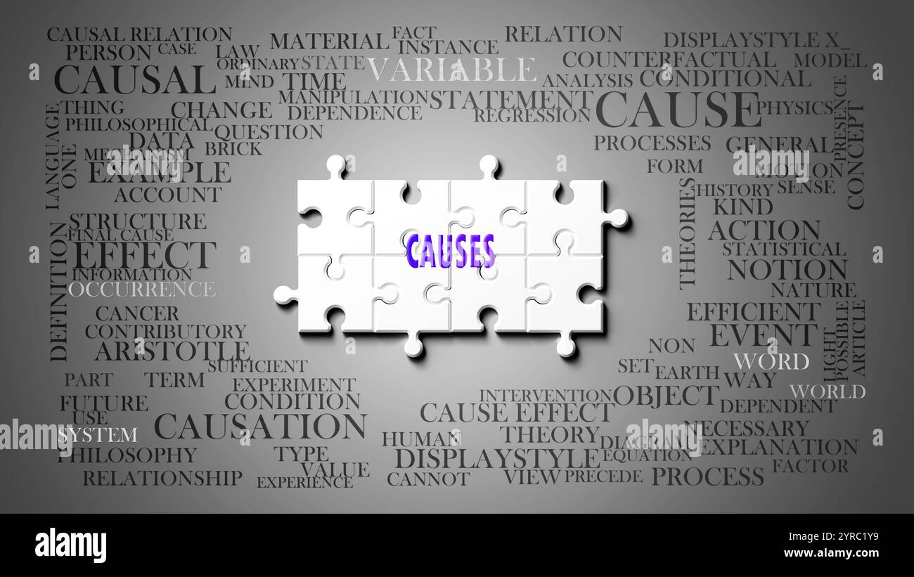 Causes As A Complex Subject Related To Important Topics Spreading Around As A Word Cloud Stock