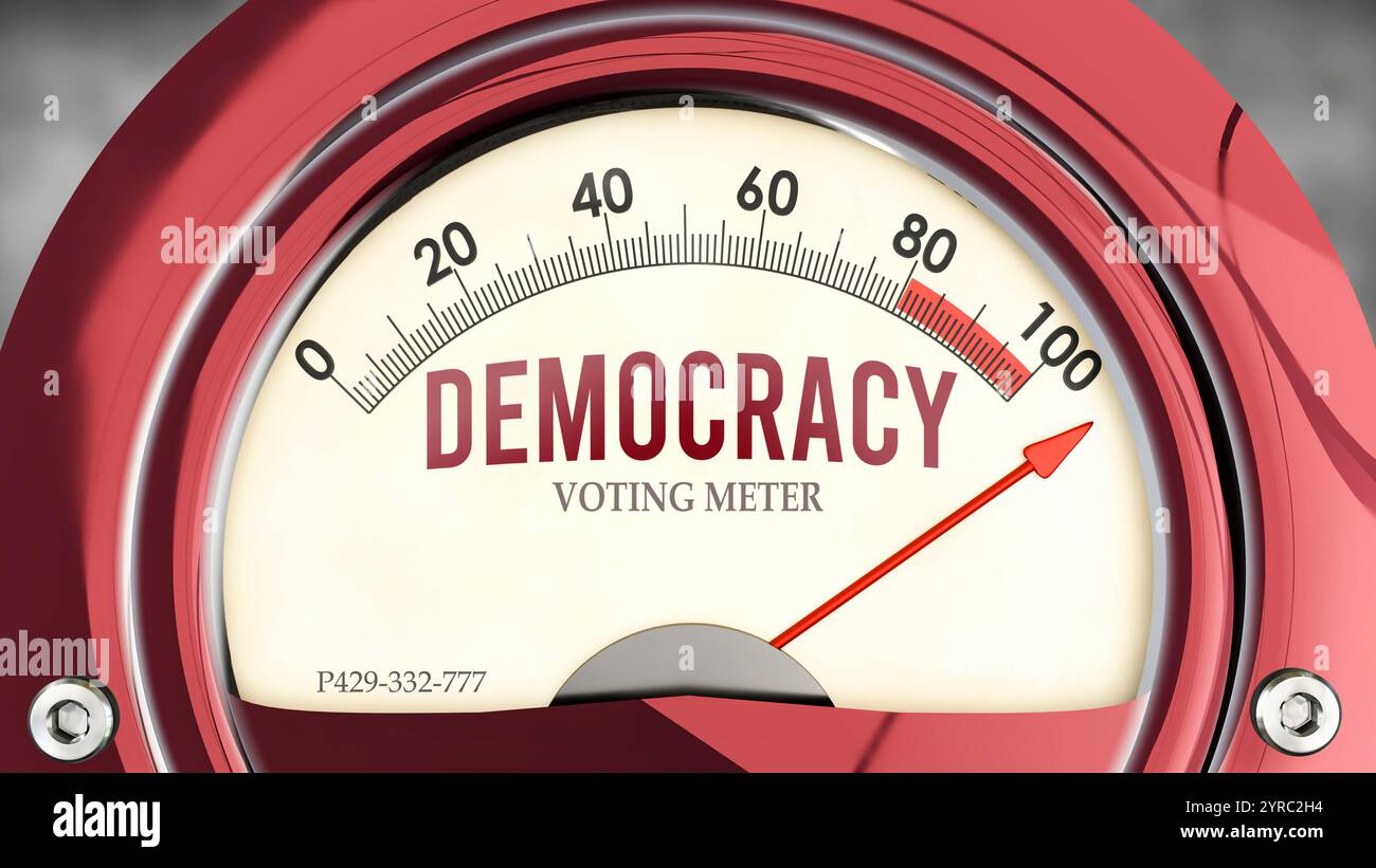 Democracy and Voting Meter that is hitting a full scale, showing a very ...