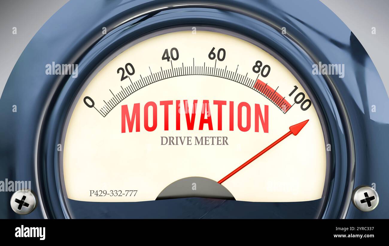 Motivation and Drive Meter that is hitting a full scale, showing a very high level of motivation ...