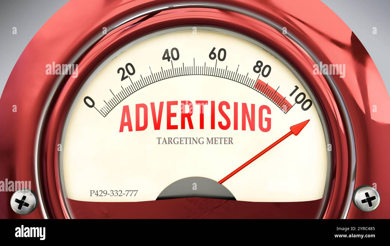 Advertising and Targeting Meter that is hitting a full scale, showing a ...