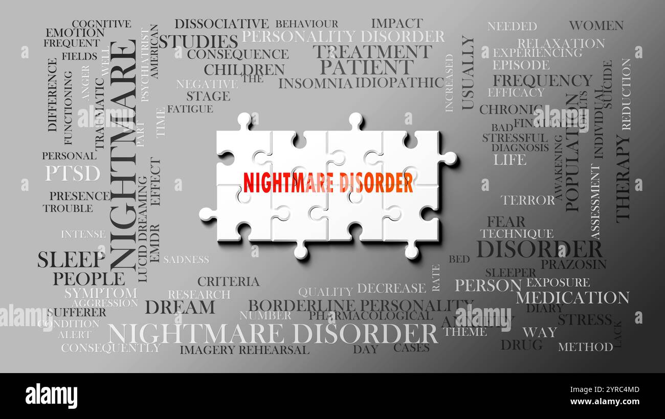 Nightmare hi-res stock photography and images - Alamy