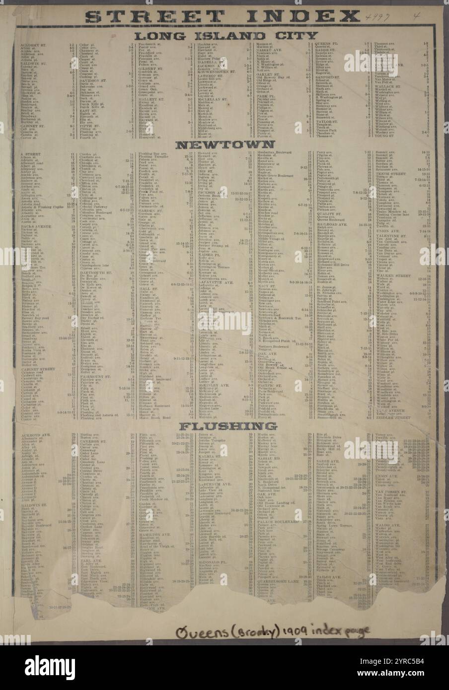 STREET INDEX: Long Island City -- Newtown -- Flushing. 1909 Stock Photo - Alamy