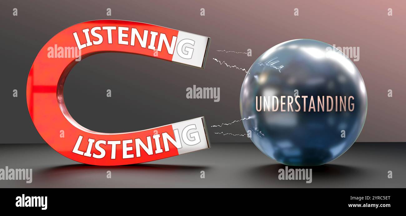 Listening that attracts Understanding. Power of listening Stock Photo ...