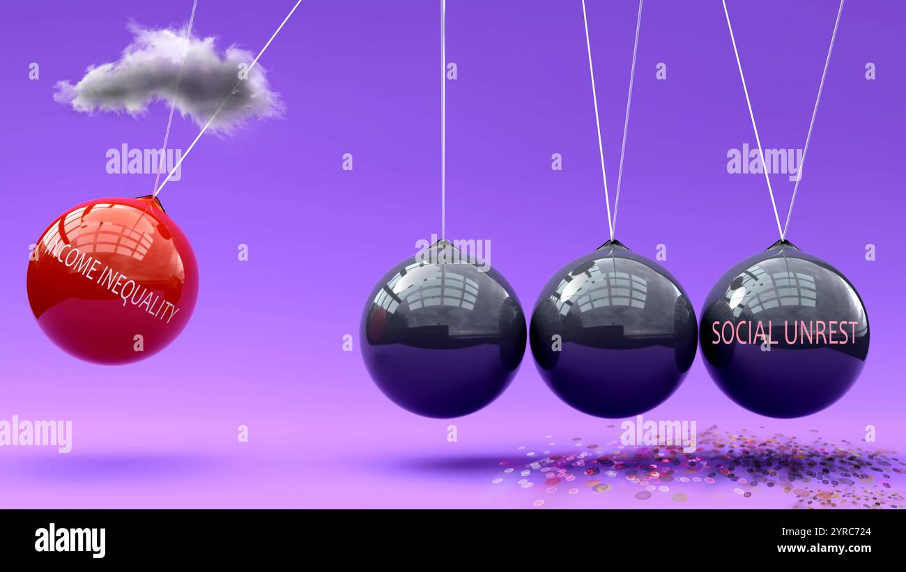 Income Inequality leads to social unrest. A Newton cradle metaphor ...