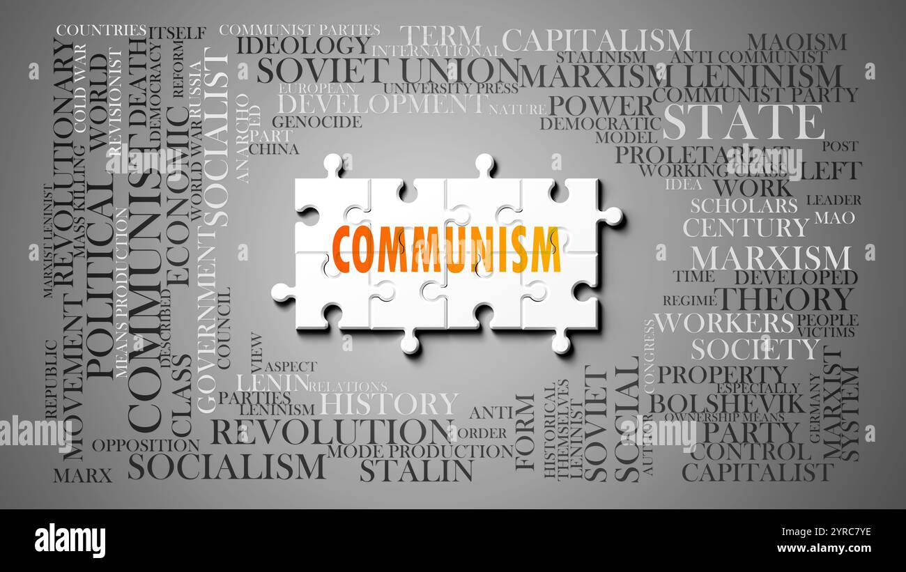 Communism as a complex subject, related to important topics spreading ...
