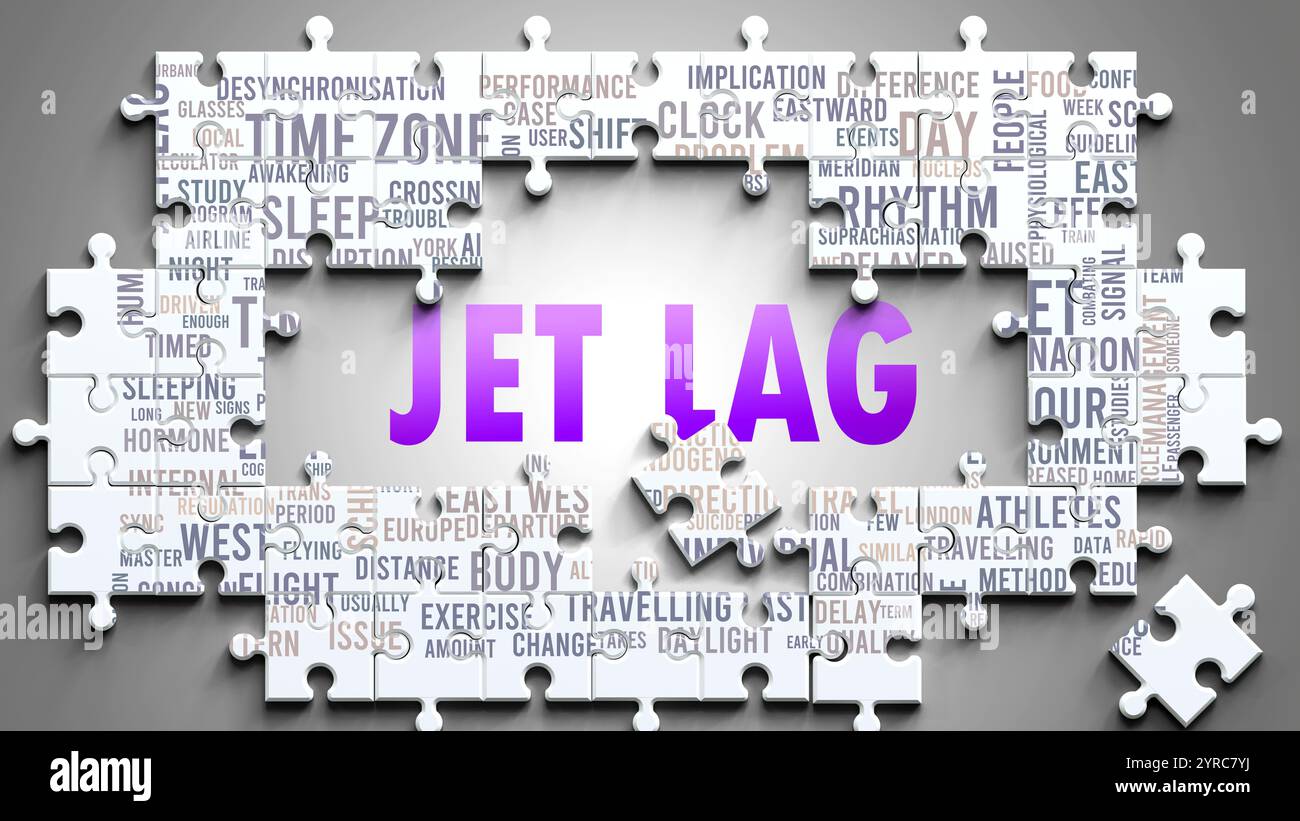 Jet Lag being a complex subject, related to other important topics ...