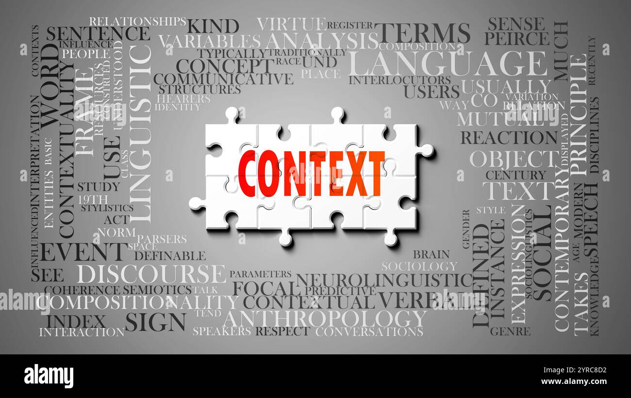 Context as a complex subject, related to important topics spreading around as a word cloud Stock ...