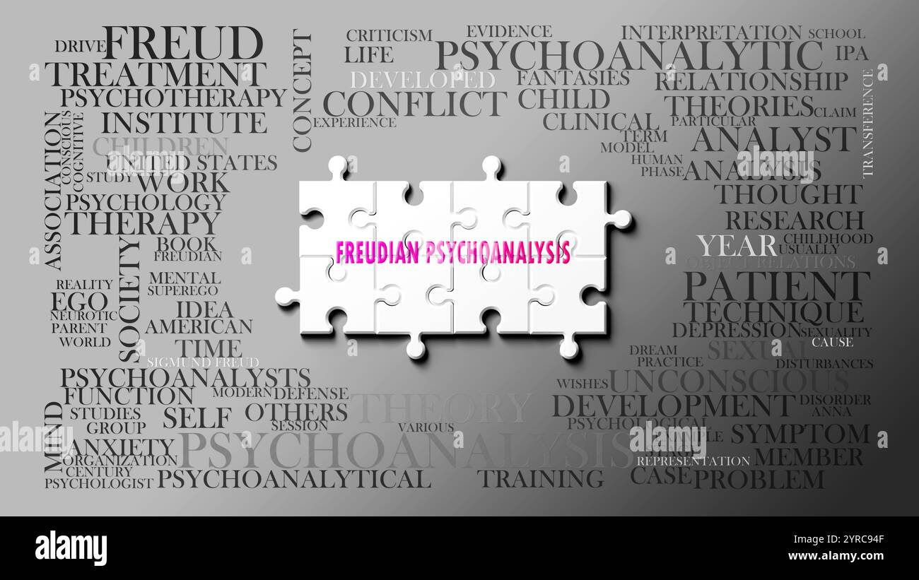 Freudian Psychoanalysis as a complex subject, related to important topics spreading around as a ...